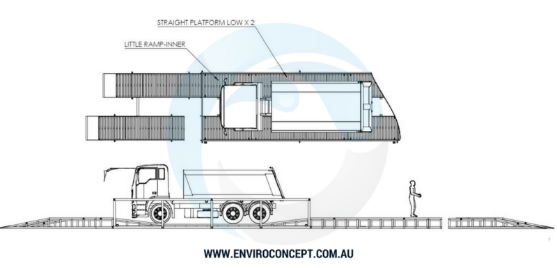 Wheel Bath & Rumble Grids | Advanced Cleaning Solutions