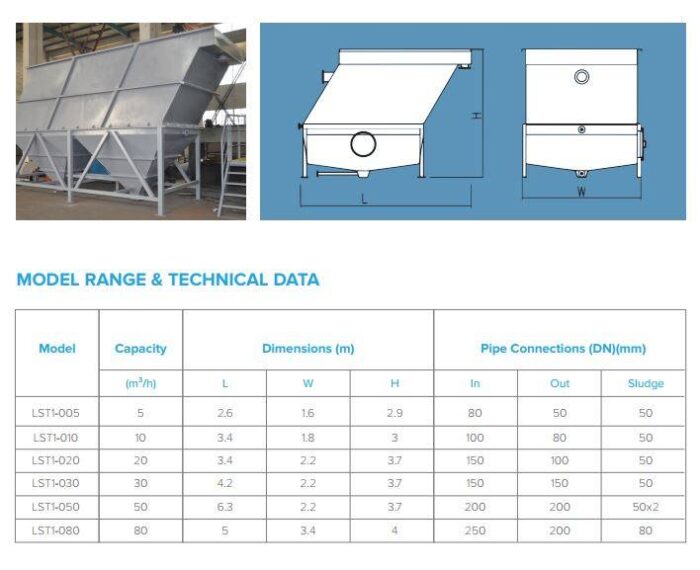 Lamella Clarifier Specification | Enviro Concepts - Waste Water ...