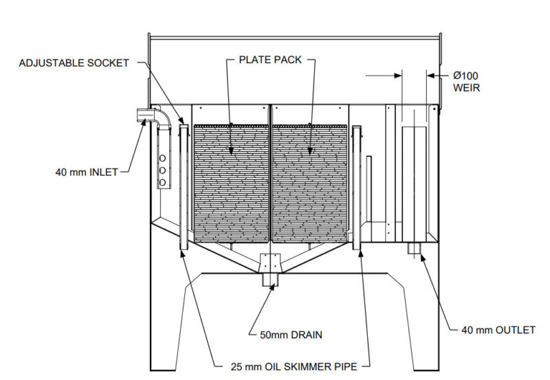 Oil Water Separator | Systems Built for Aussie Conditions